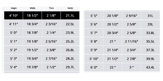 Flaming Pony – サーフボード通販 Rubik surf